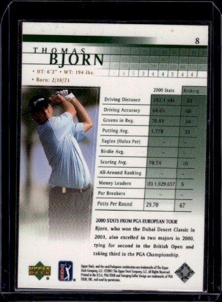 Upper Deck #8 Autographed Thomas Bjorn Trading Card | eBay
