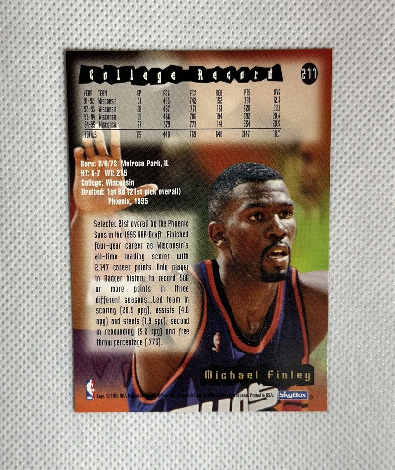 1995-96 NBA Hoops Michael Finley #277 Rookie Basketball Card RC Phoenix ...