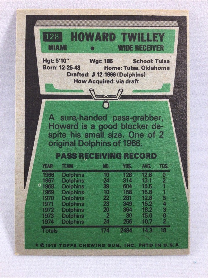 Howard Twilley -Tulsa- Miami Dolphins Autographed Card - Perfect Season ...