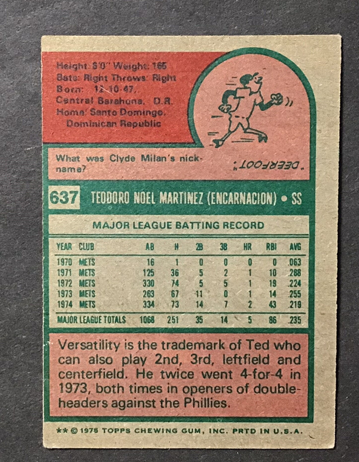Free Shipping 1975 Topps Ted Martinez #637 New York Mets Baseball Card ...