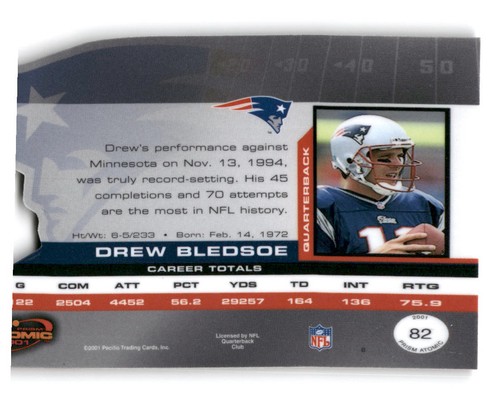 2001 Pacific Prism Atomic #82 Drew Bledsoe | eBay
