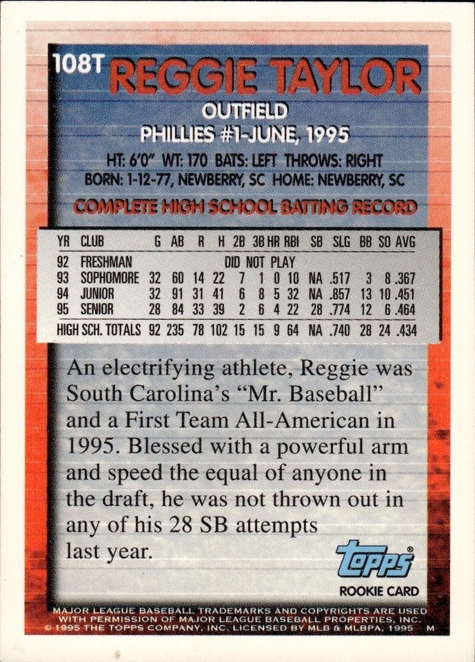 Reggie Taylor Rookie #108T 1995 Topps Traded - Rookies Philadelphia ...