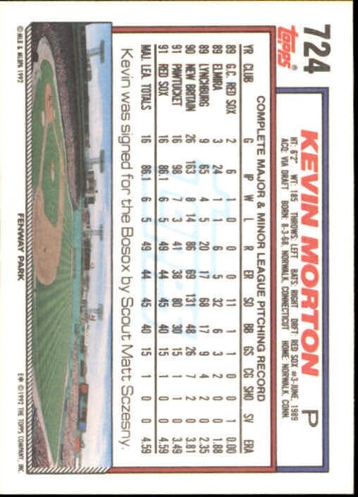 1992 Topps Baseball Card #724 Kevin Morton | eBay