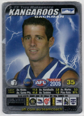 2005 AFL TEAMCOACH SILVER PARALLEL CARD - S23 Troy MAKEPEACE (KANGAROOS ...