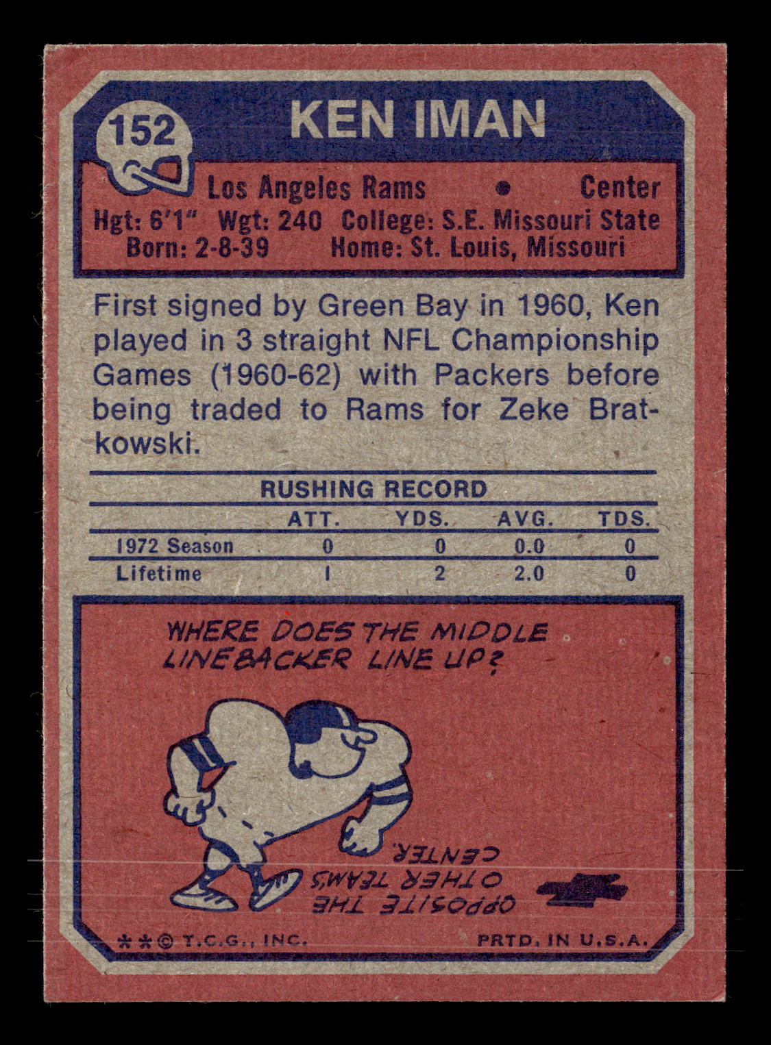 Ken Iman 1973 Topps #152 Los Angeles Rams GD | eBay.de