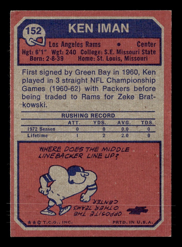 Ken Iman 1973 Topps #152 Los Angeles Rams GD | eBay
