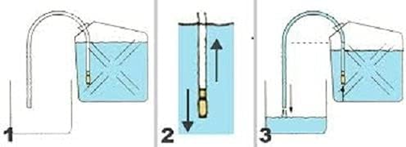 Shaker 1Siphon Self-Priming 5/8" Copper Pump Head - 3 Pc Set (No Hose ...