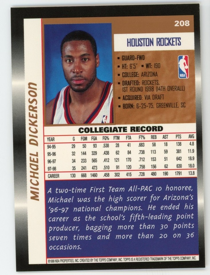 1998-99 Topps Michael Dickerson #208 Rookie RC | eBay