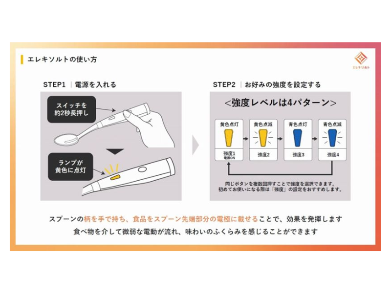 KIRIN Electric Salt Spoon KIRIN Brand new and unopened spotlight in ...