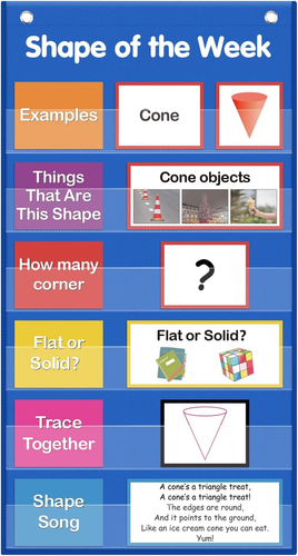All about Shapes Pocket Chart Shapes of the Week/Day Space-Saver Focus ...
