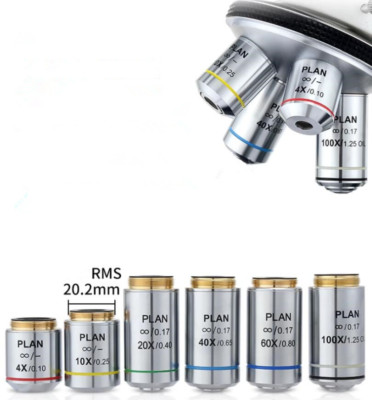 Microscopes - 4X 10X 40X 100X Objective