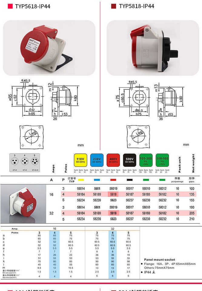 TYP-16A/32A 4Pin Aviation Industrial Plug & Sockets IP44 Industrial ...