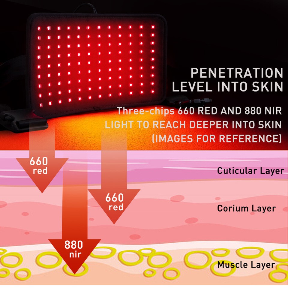 Laser Lipo LED Near Infrared Red Light Therapy Belt Pain Relief Weight ...