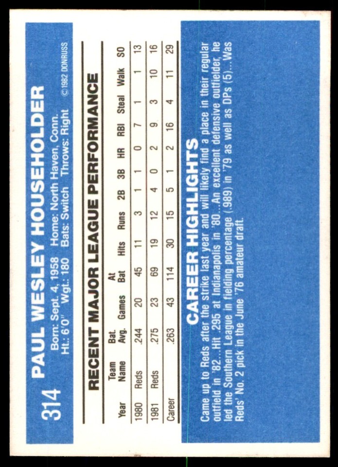 1982 Donruss Baseball Card Paul Householder Cincinnati Reds #314 | eBay