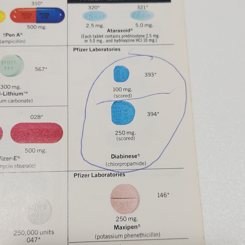 1970s Pharmacy Illustrations Pills Physicians Desk Reference Charles E ...