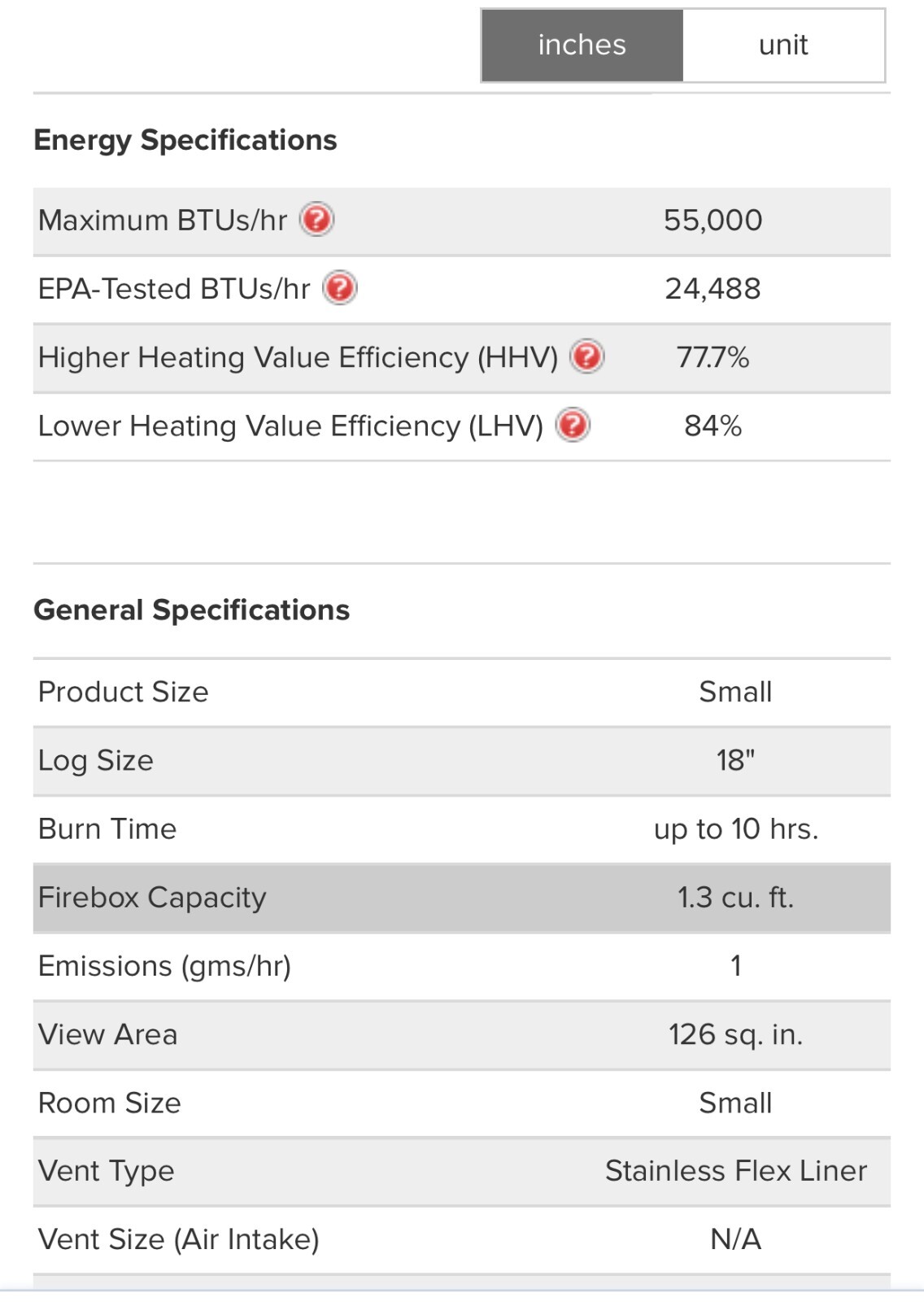 Regency i1500 Wood Burning Fireplace Insert (Showroom Floor Model) | eBay
