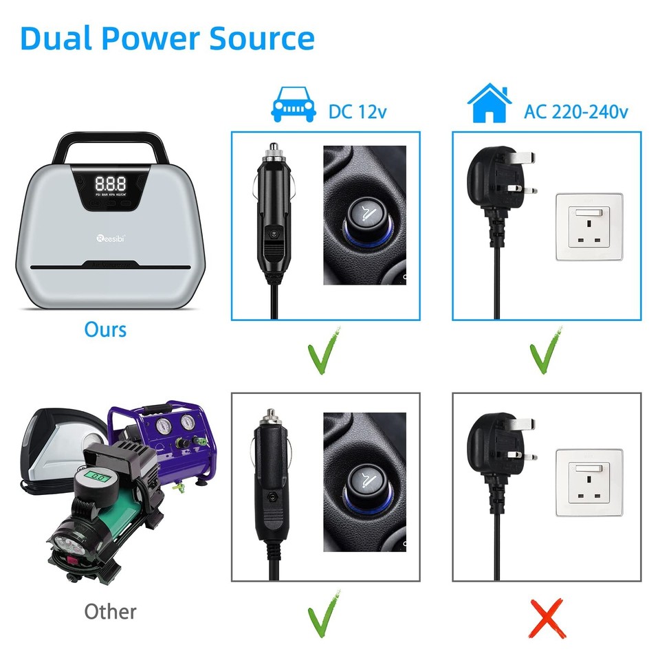 Tyre Inflator Air Compressor, Mains Tyre Inflator 240V, Easy Pump Air ...