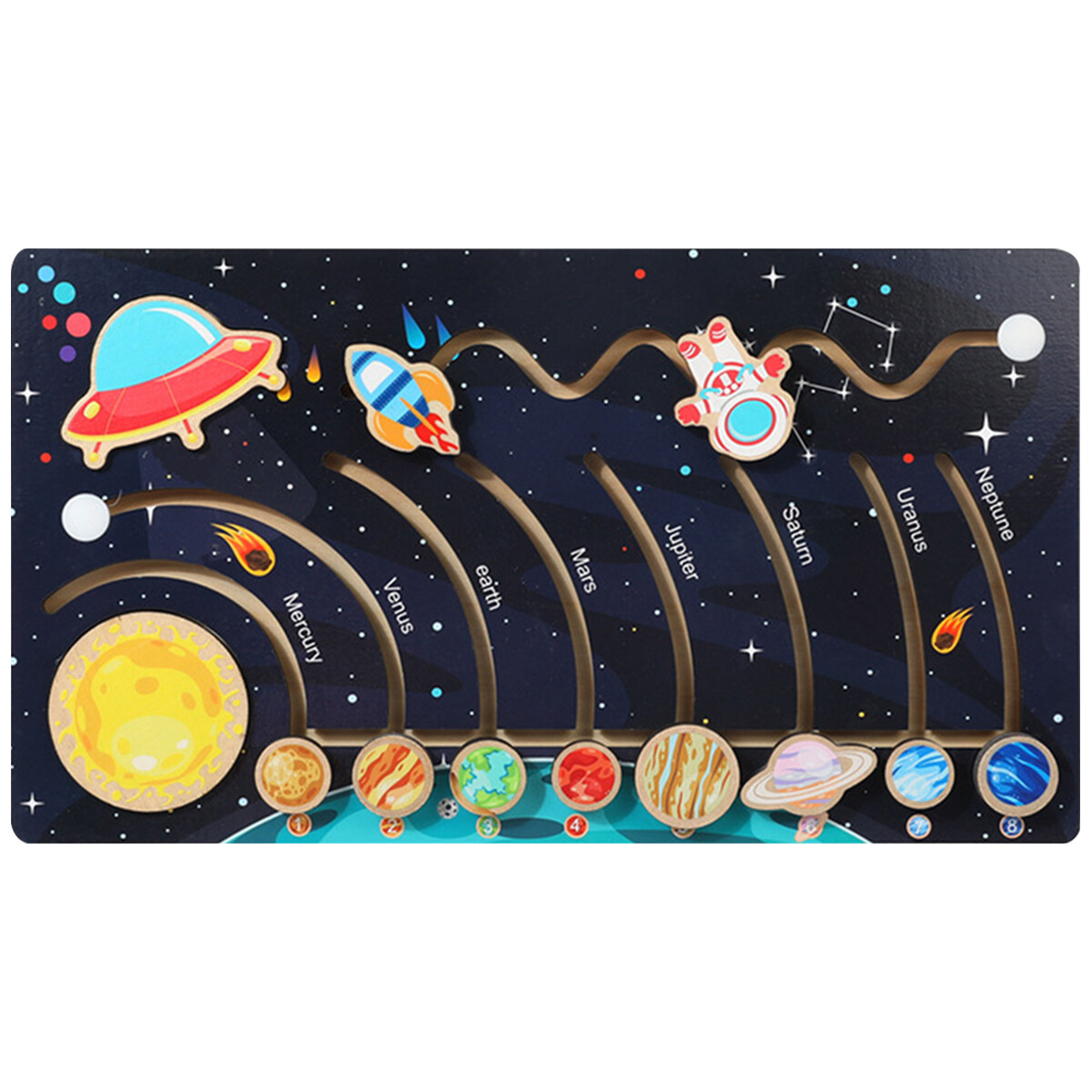 Solar System Model Board with 9 Planets Spaceship Rocket Module Early ...