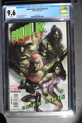 HULK FAMILY GREEN GENES 1 LYRA SHE-HULK II 2009 SKAAR Black Scorpion ...