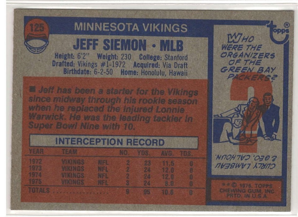 1976 Topps Football #125 Jeff Siemon Minnesota Vikings | eBay