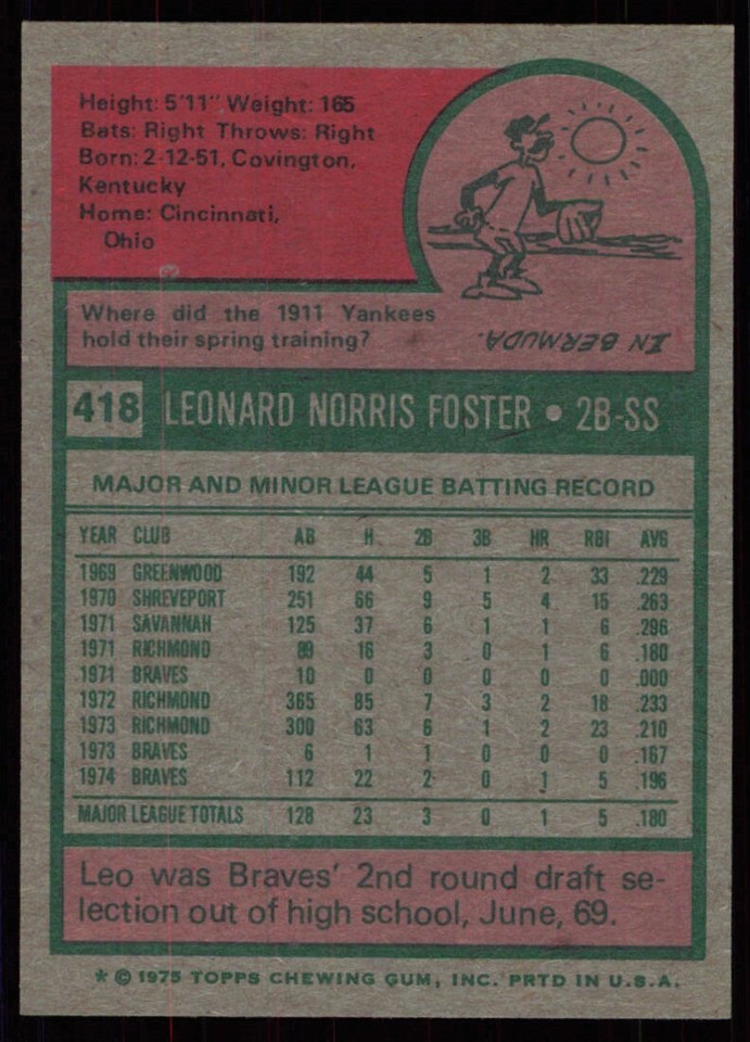 1975 Topps Leo Foster Rookie Atlanta Braves #418 | eBay