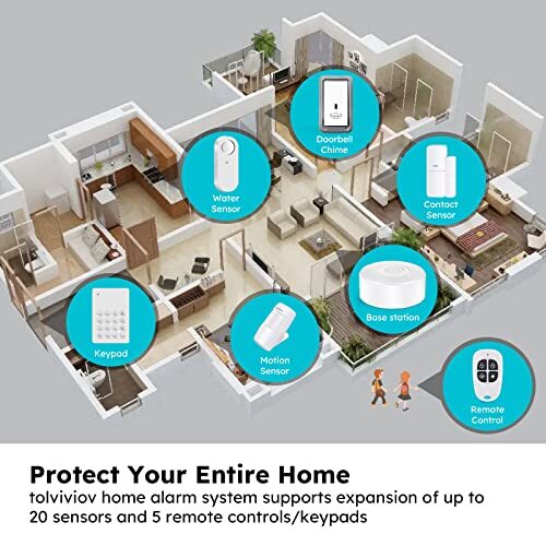 12 Pack Smart Security Remotes Home Alarm System DIY Alert Door/Window ...