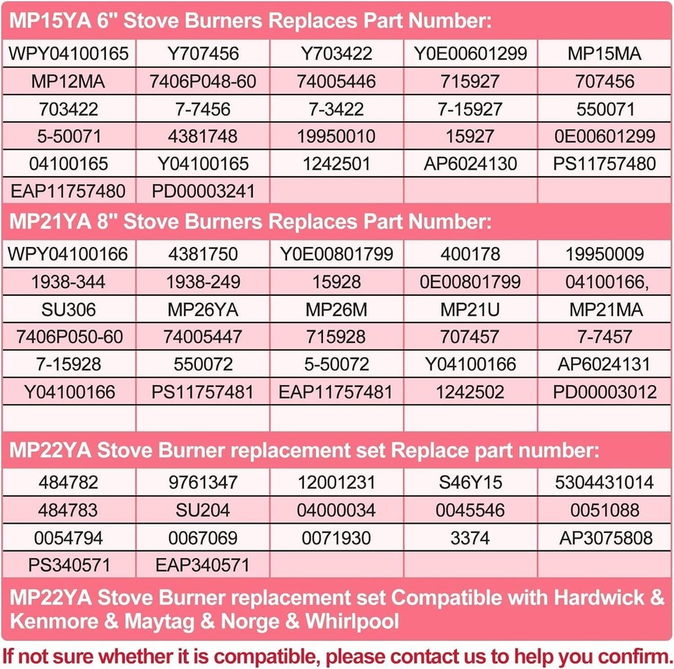 MP22YA 4 Pack Electric Range Burner Element Unit Set Fit Kenmore Maytag ...