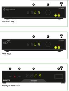 ARRIS 2952 IPTV Decoder | eBay