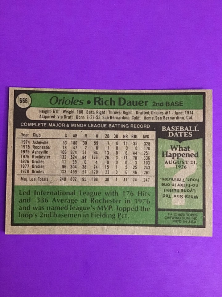 1979 TOPPS BASEBALL SET BREAK CARD # 666 Rich Dauer NM/MT | eBay