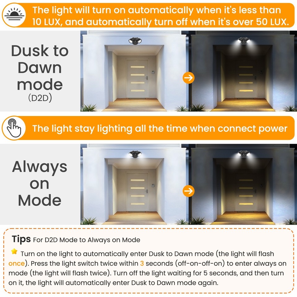 2000lm LED Security Lights Dusk to Dawn 3CCT IP65 Waterproof Outdoor ...