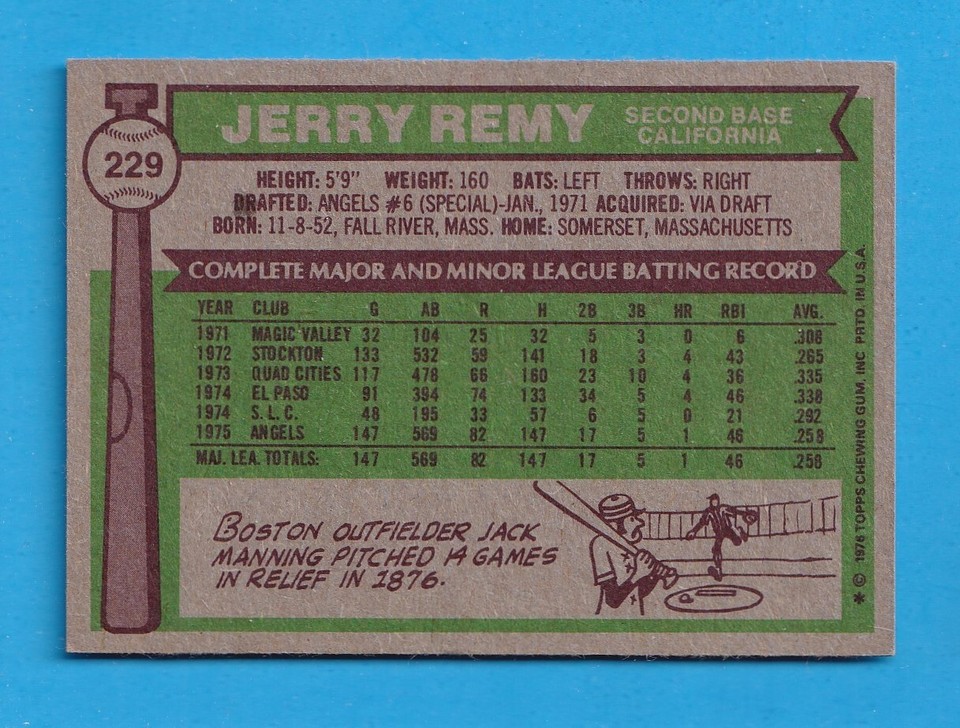 Jerry Remy Complete Career Lot (20 cards w/2 Rookies) Boston Red Sox ...