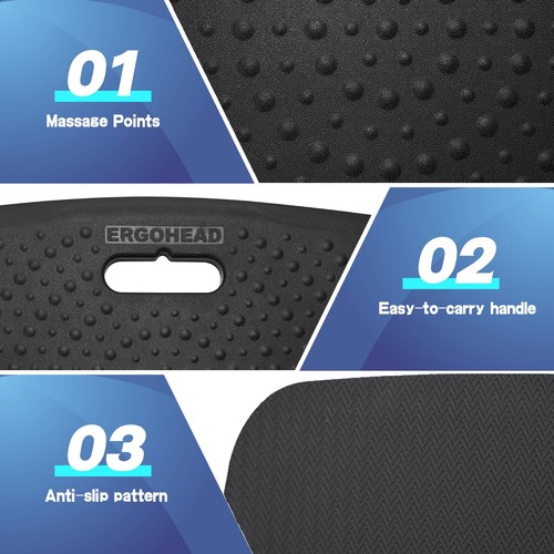 Anti Fatigue Kitchen Floor Mat Comfort Standing Mat, Portable Office ...