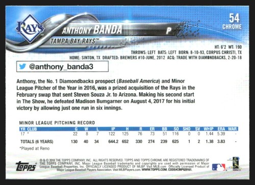 2018 Topps Chrome Rookie Anthony Banda #54 GS1 | eBay