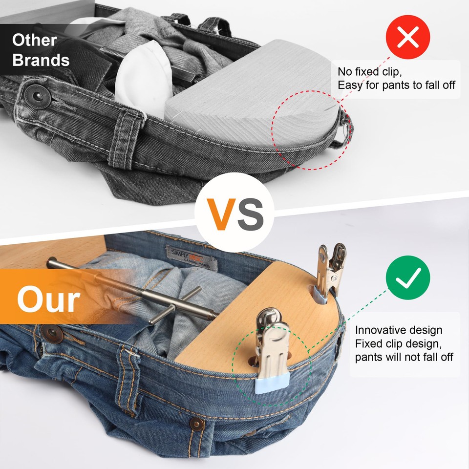 Pants Stretchers for Jeans - Waist Waistband Stretcher, Heavy Duty with ...