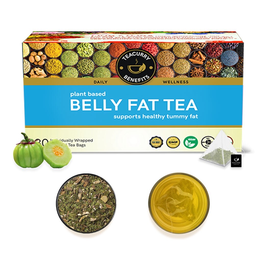 Fat Tummy Tea