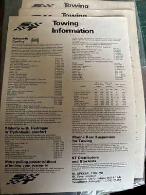 BL Special Tuning Towing Parts 1978 UK Market Single Sheet Brochure NOS ...
