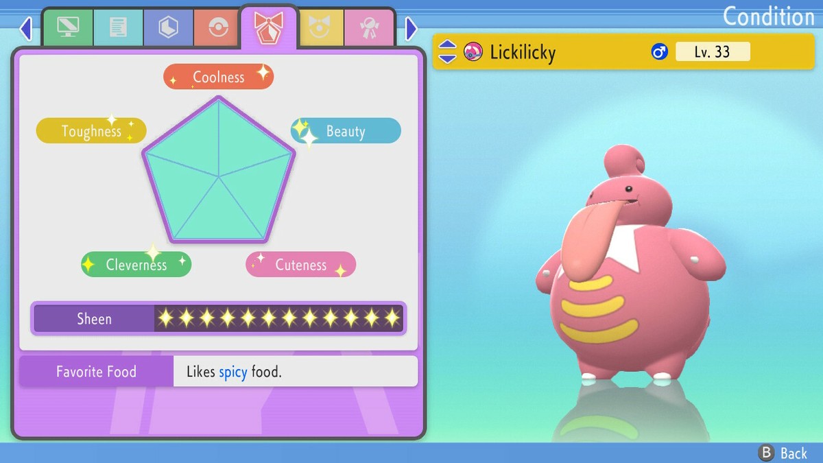 Lickitung Evolution Chart