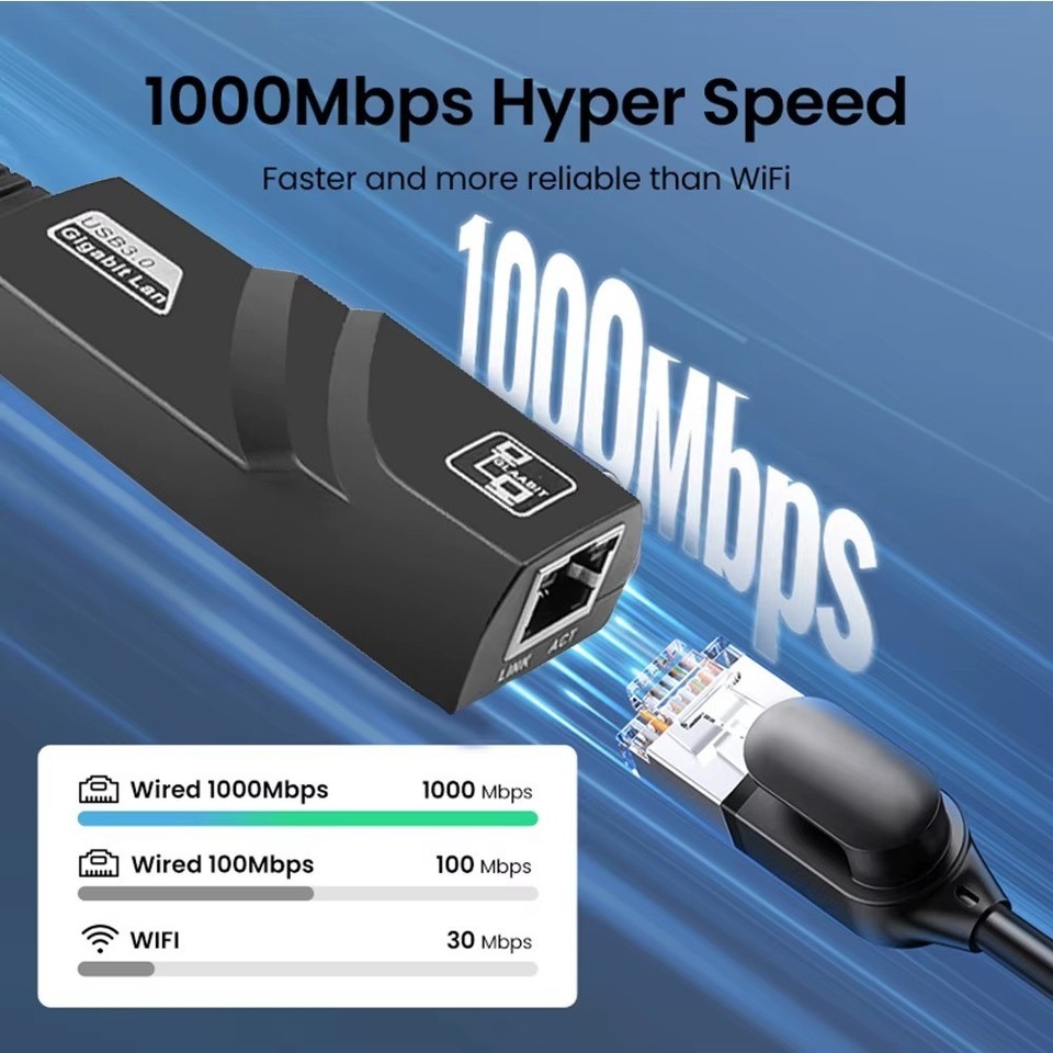 USB 3.0 to LAN ETHERNET Internet Cable Adapter 10/100/1000 Gigabit ...