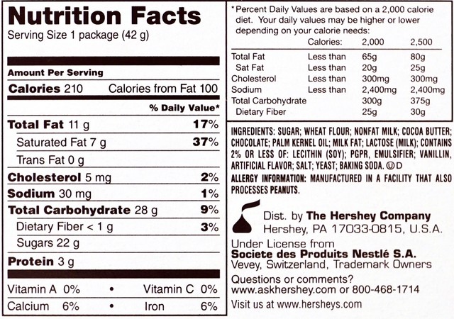 Kit Kat Bar Nutrition Label Labels For Your Ideas | My XXX Hot Girl