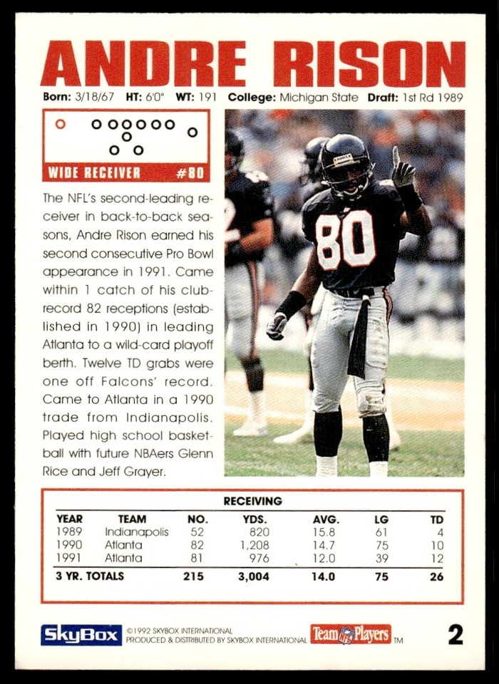 1992 SkyBox Football Card Andre Rison Atlanta Falcons #2 | eBay