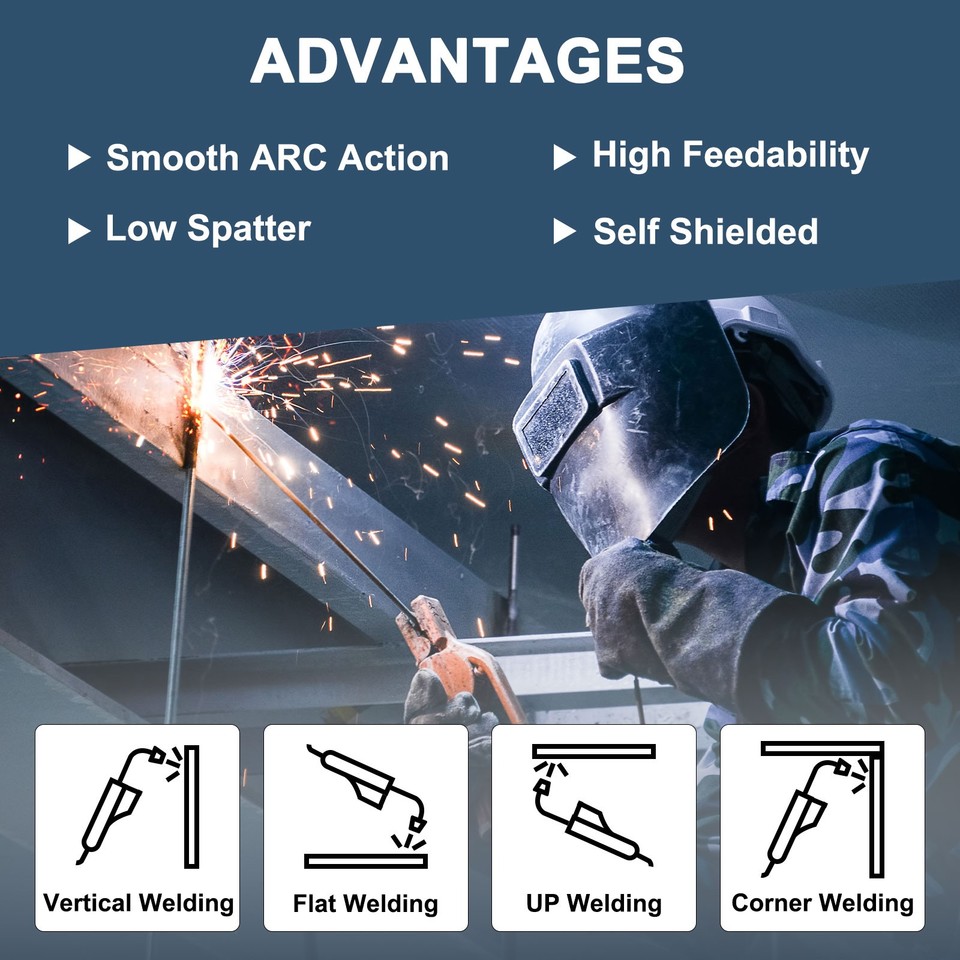 2pcs Solid MIG Welding Wire ER5356 .030" 2lb Magnesium Aluminum Mild ...