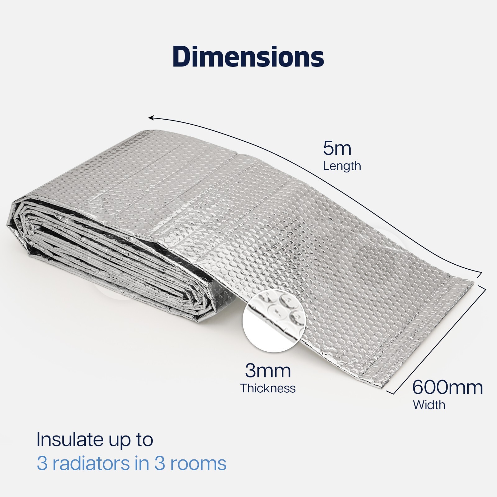 5mx60cm Radiator Reflector Insulation with 3m Sticky Pads Heat ...