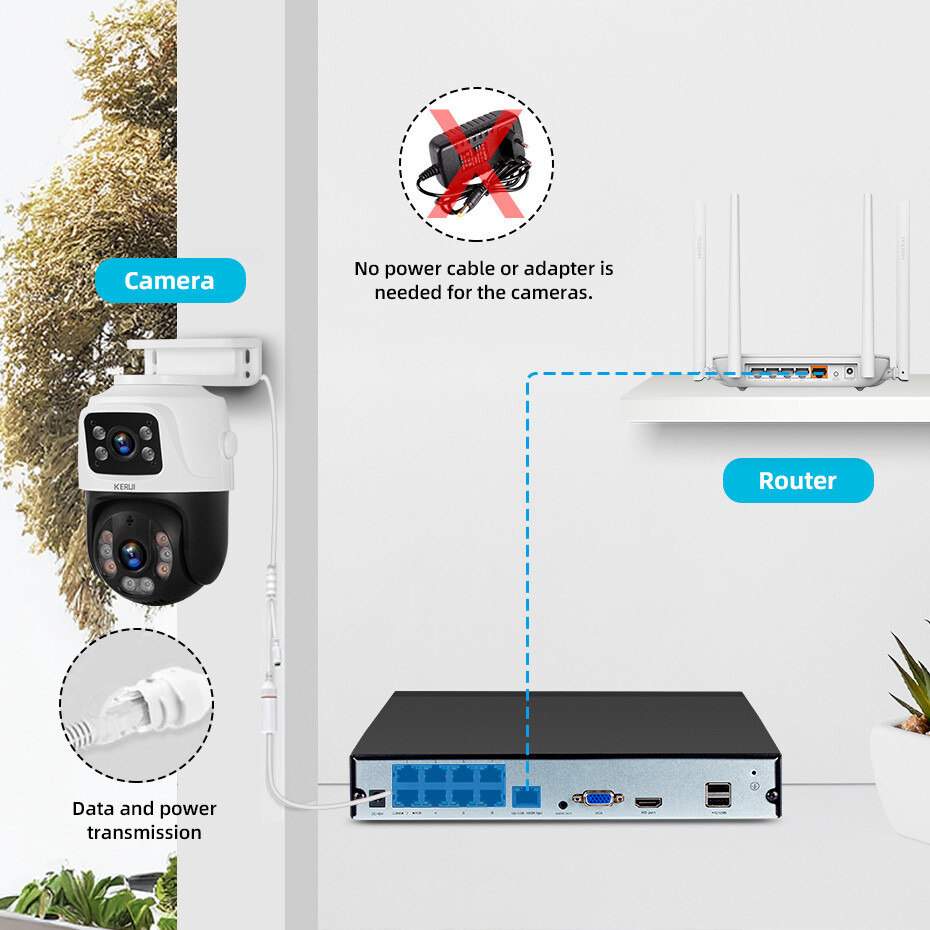 KERUI PTZ 6MP POE IP Camera Security Camera Surveillance Onvif iCSEE ...