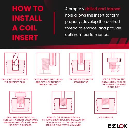 Coil Threaded Insert for Metal 18-8 Stainless Steel Helical Wire Thread ...