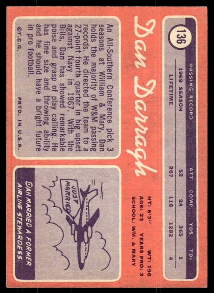 1970 TOPPS DAN DARRAGH RC BUFFALO BILLS #136A | eBay