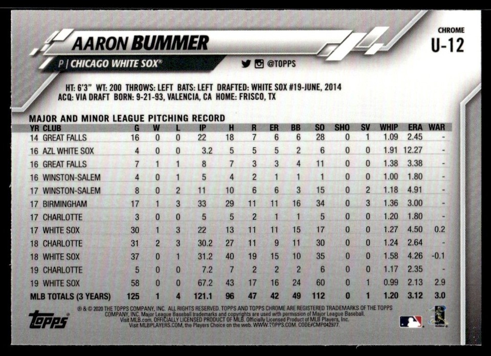 2020 Topps Chrome Sapphire Aaron Bummer G94 Chicago White Sox #U-12 | eBay