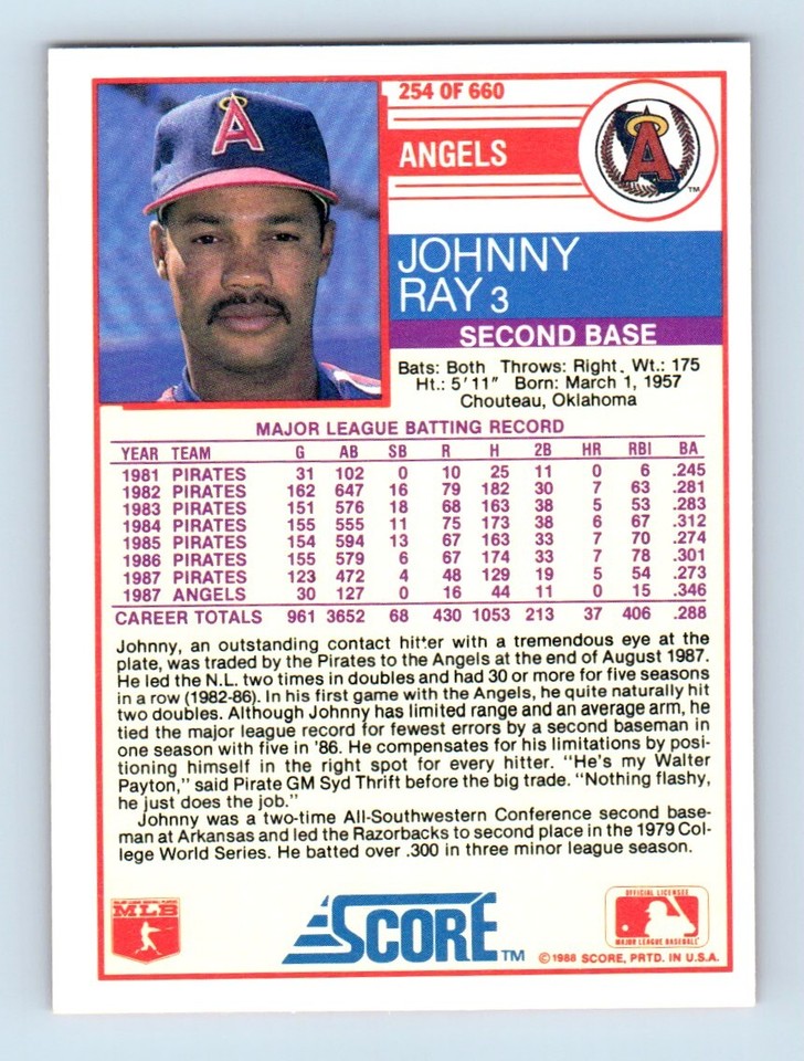 1988 Score Johnny Ray California Angels #254 | eBay