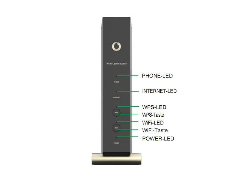 Vodafone Kabel Router Station Wi-Fi 6 CGA6444VF Grau | eBay