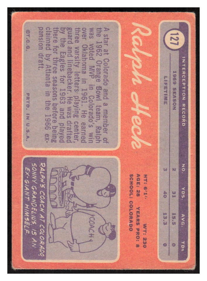 1970 Topps #127 Ralph Heck | eBay
