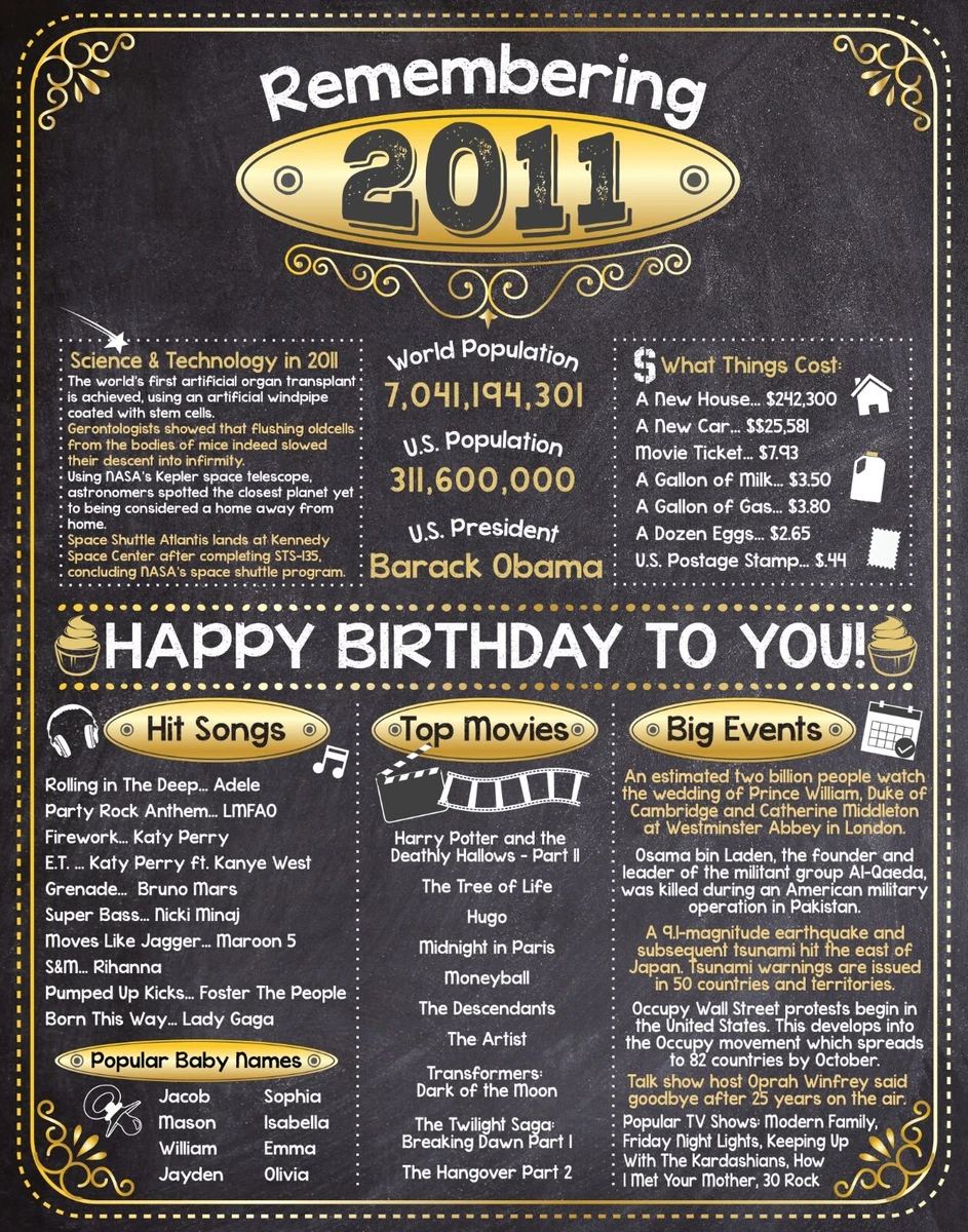 Rihanna Birthday Party 2011